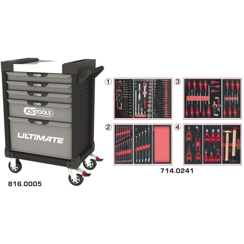 Servante 5 Tiroirs ULTIMATE + Composition 241 outils KS TOOLS